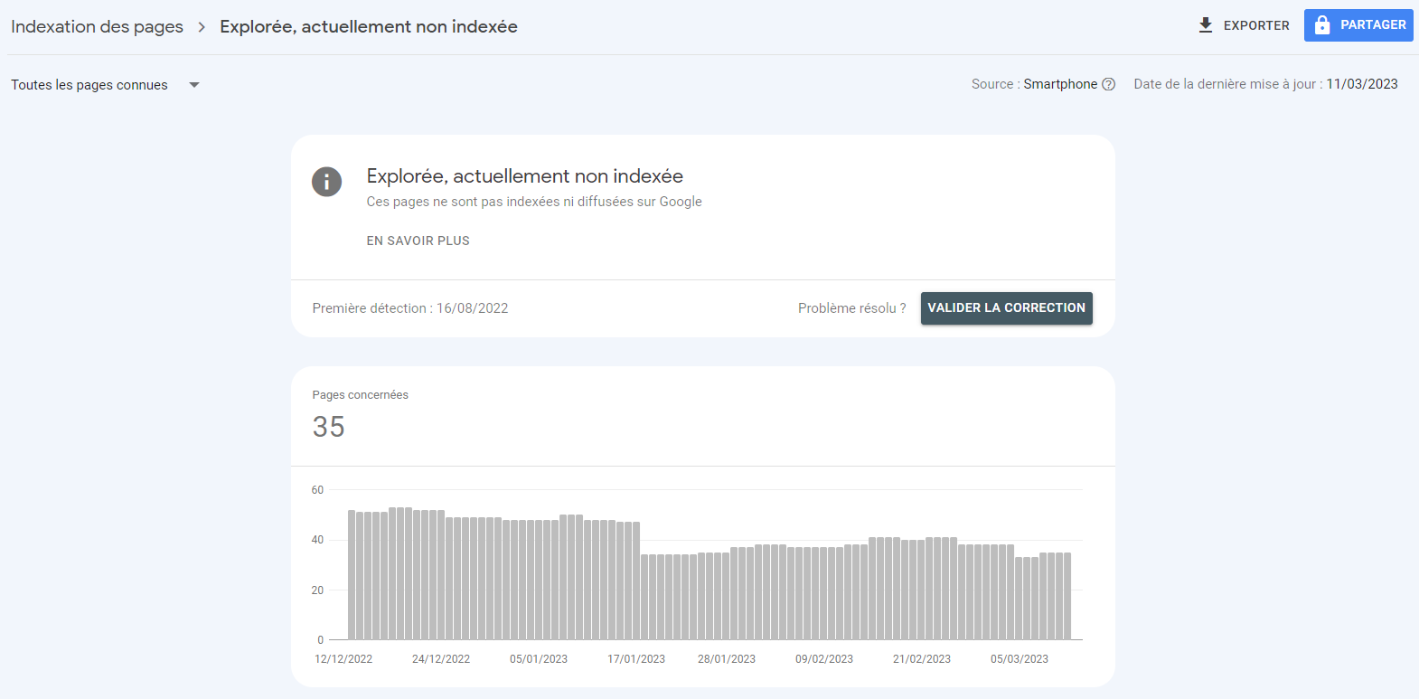 Page explorée, actuellement non indexée - Benjamin Thiers, expert SEO